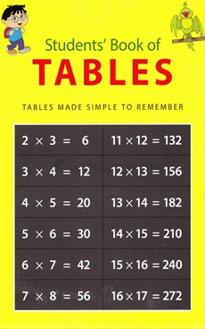 Students' Book Of Tables Tables Made Simple To Remember - Students ...